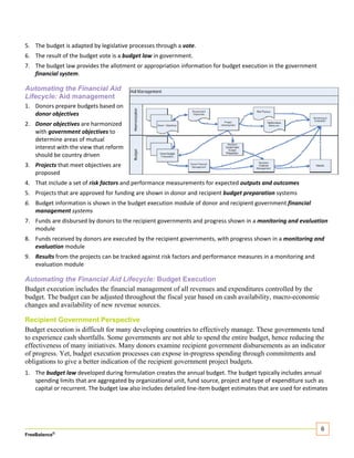 Free balance integrating-country-systems-a-white-paper | PDF