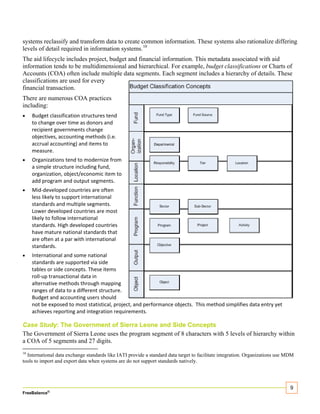 Free balance integrating-country-systems-a-white-paper | PDF