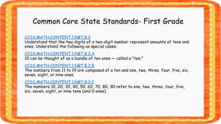FreebieMonsterMashMathPlaceValuePowerPointVersion-1.pptx