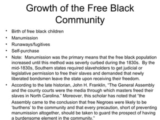 Free Blacks In The United States | PPT
