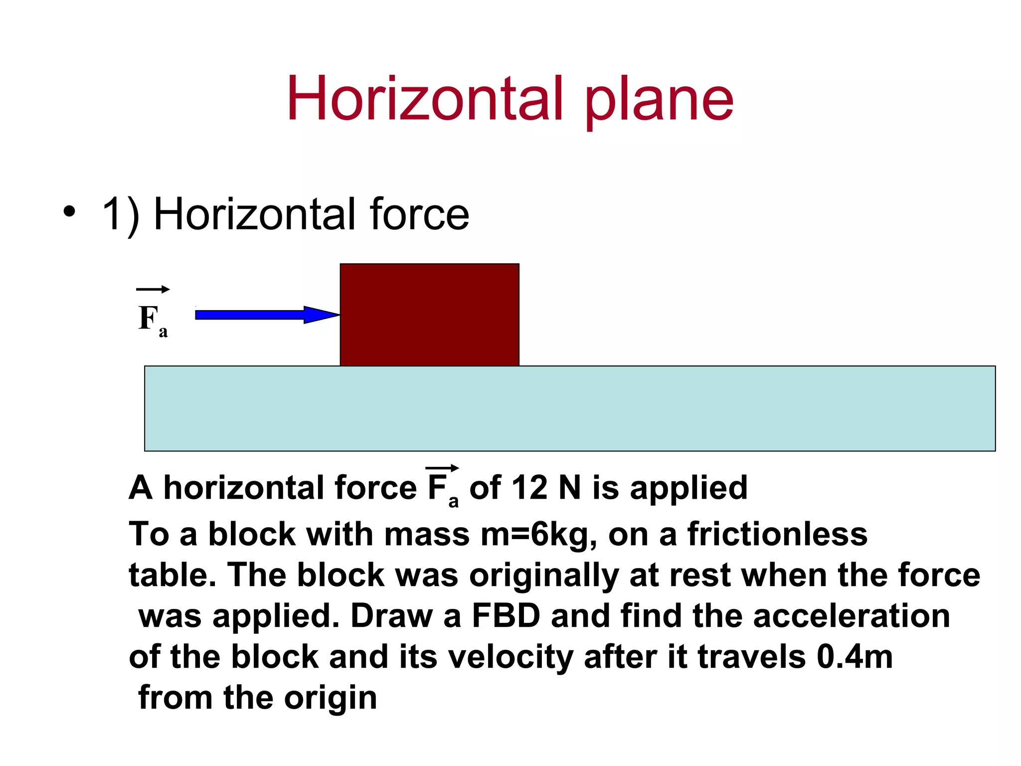 Free body diagram | PPT