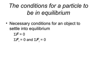 Free body diagram | PPT