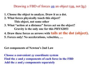 Free body diagram | PPT