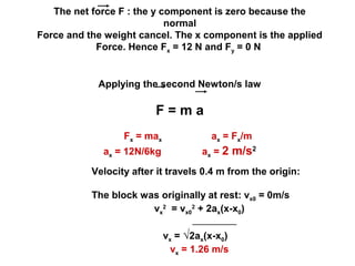 Free body diagram | PPT
