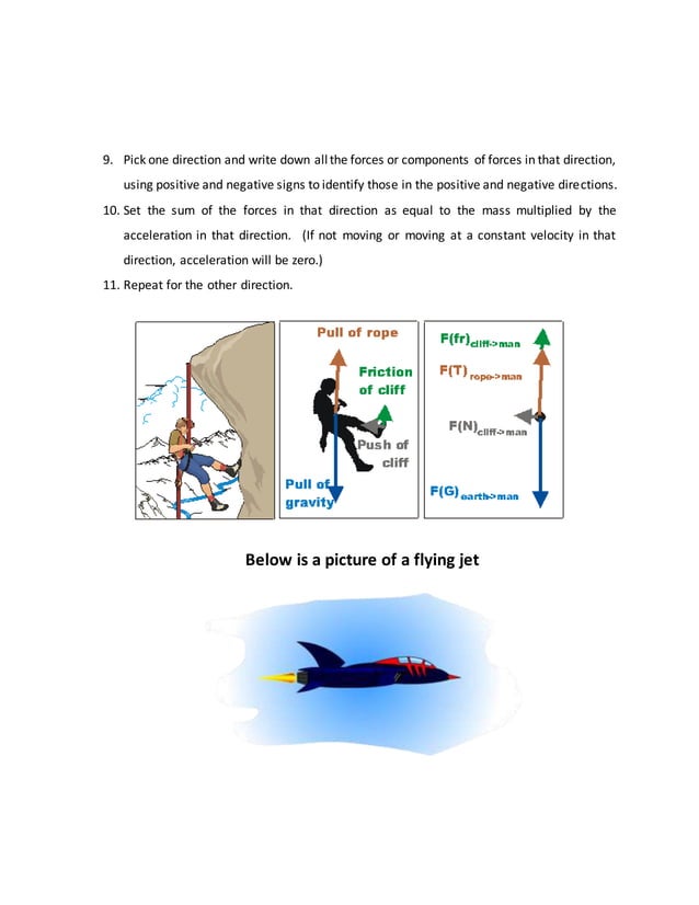 Free body diagram | DOCX