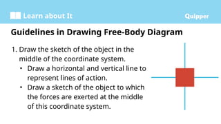 Science VII: Quarter I: Lesson 1:Free body diagram | PPTX