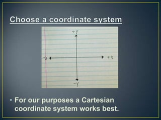 Free body diagrams | PPTX