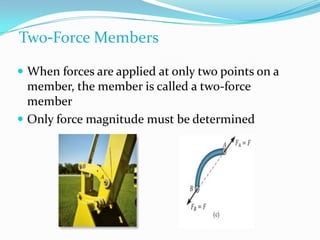 Free body diagrams | PPT