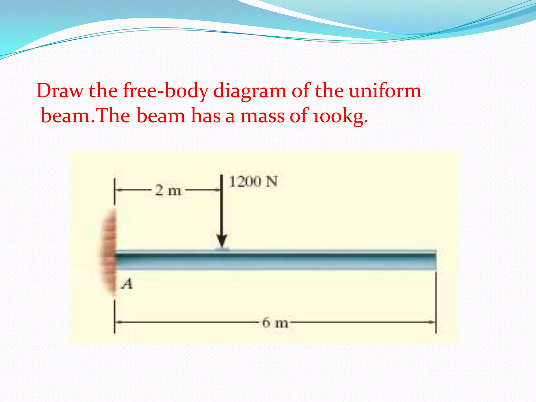 Free body diagrams | PPTX