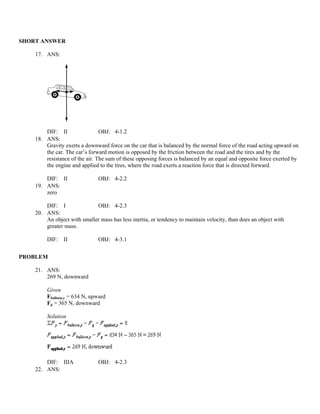 Free Body Diagrams Quiz Physics.pdf