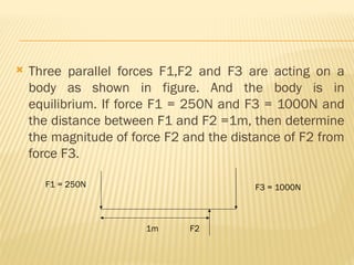 Free body diagram of mechanics _ppt.pptx
