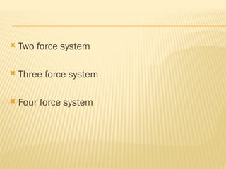 Free body diagram of mechanics _ppt.pptx