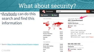 Intro to Hardware Firmware Hacking | PPT