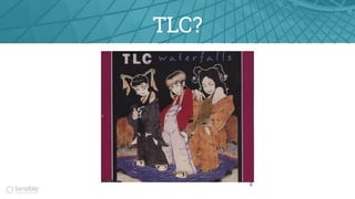 Intro to Hardware Firmware Hacking | PPT