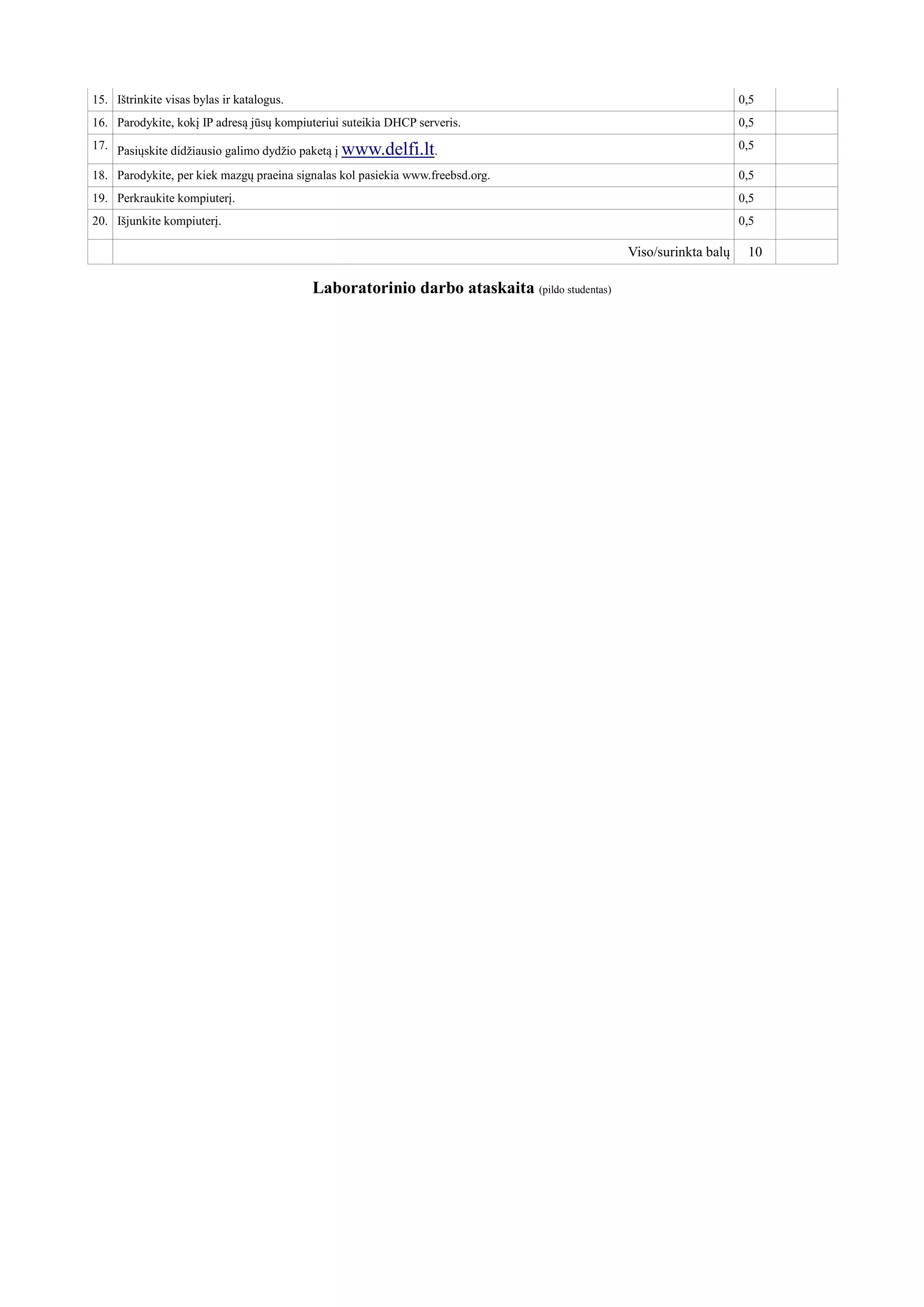 Free bsd praktiniu_darbu_uzduotys | PDF