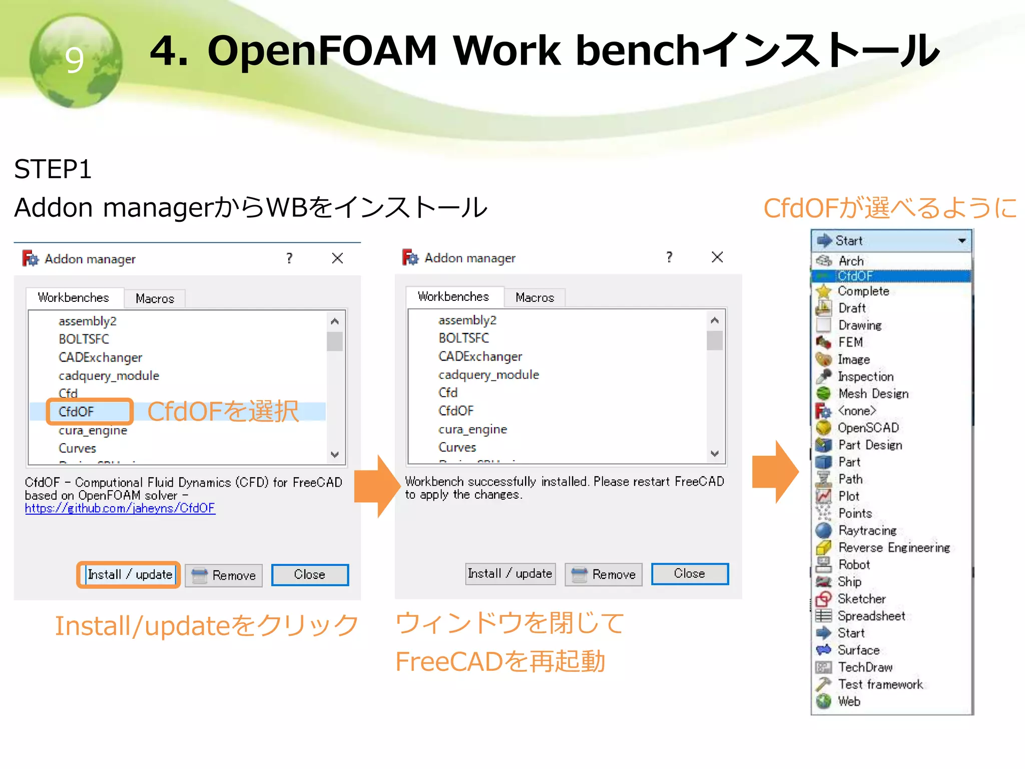 FreeCAD OpenFOAM Workbenchセットアップ方法と課題 | PPTX