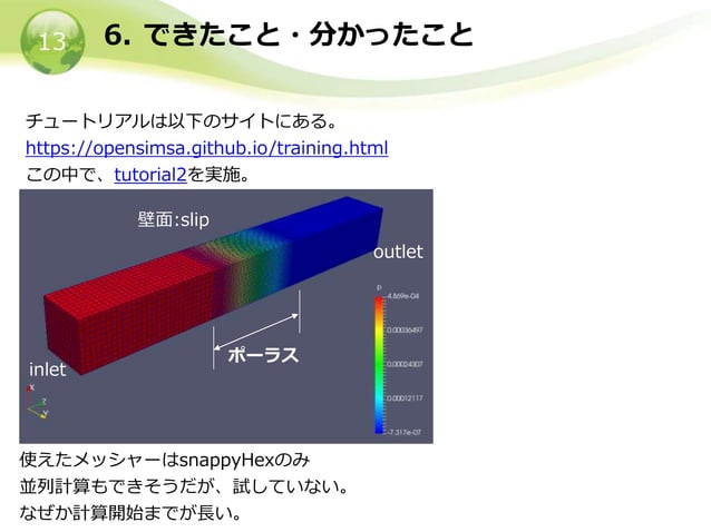 FreeCAD OpenFOAM Workbenchセットアップ方法と課題 | PPTX