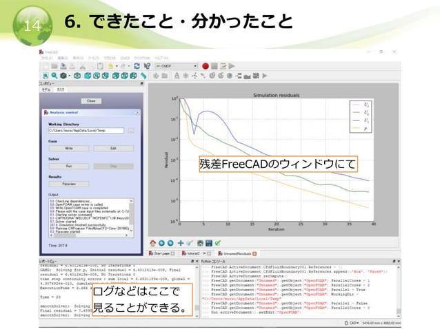 FreeCAD OpenFOAM Workbenchセットアップ方法と課題 | PPTX