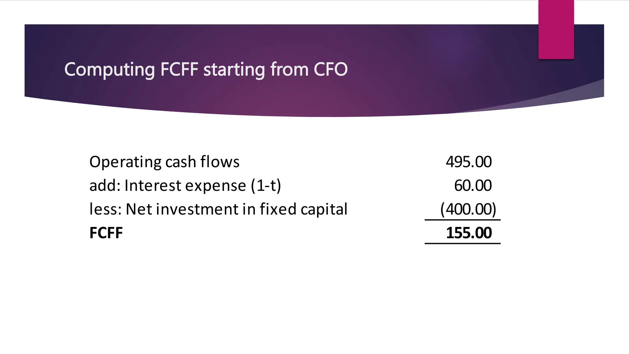 Free cash flow valuation.pptx