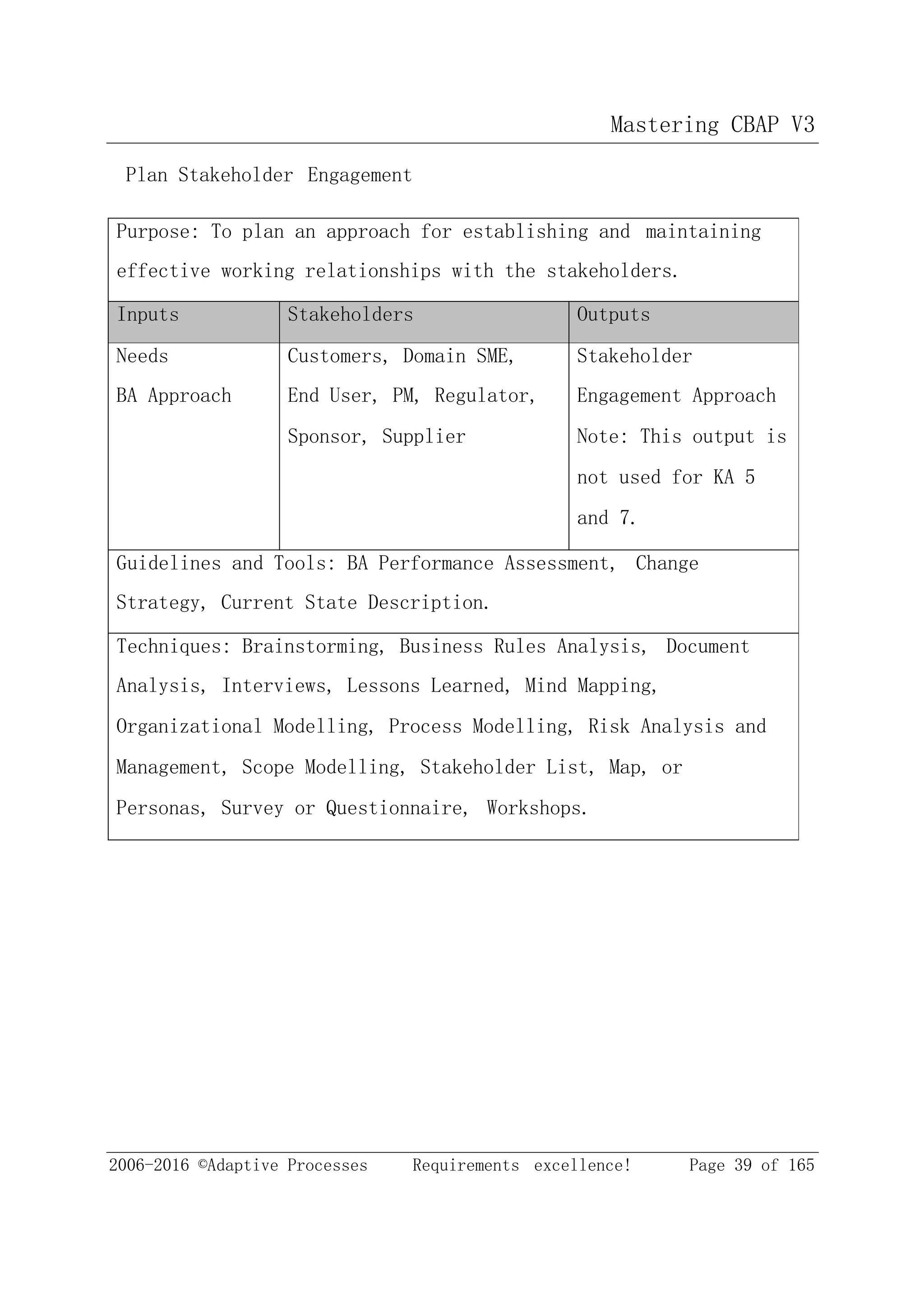 Free CBAP V3 study guide | PDF