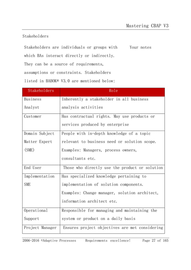 Free CBAP V3 study guide | PDF