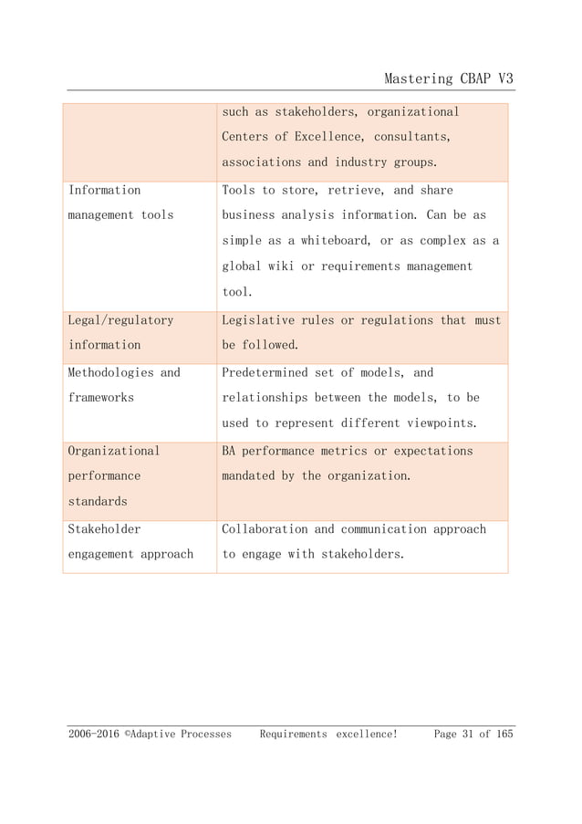 Free CBAP V3 study guide | PDF