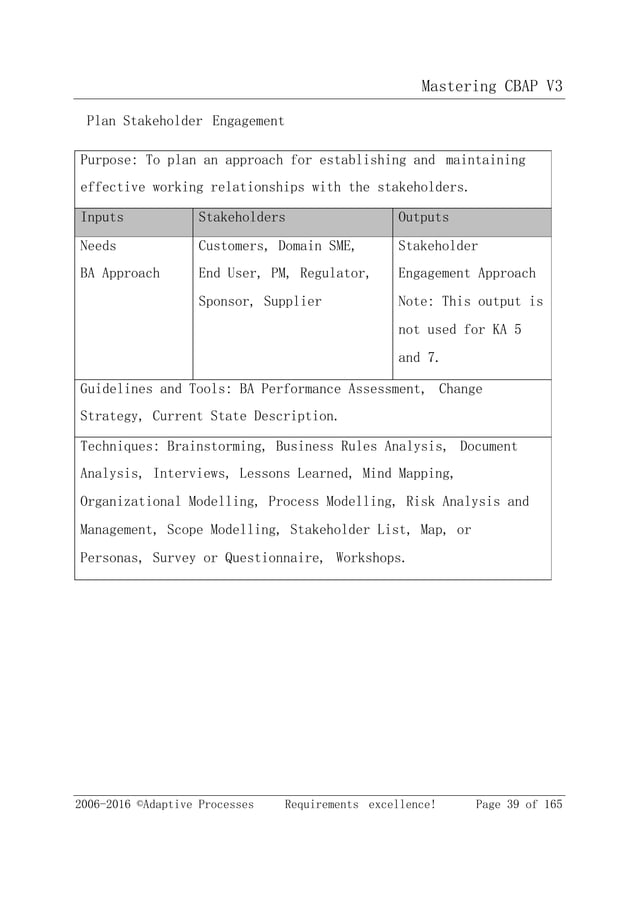 Free CBAP V3 study guide | PDF