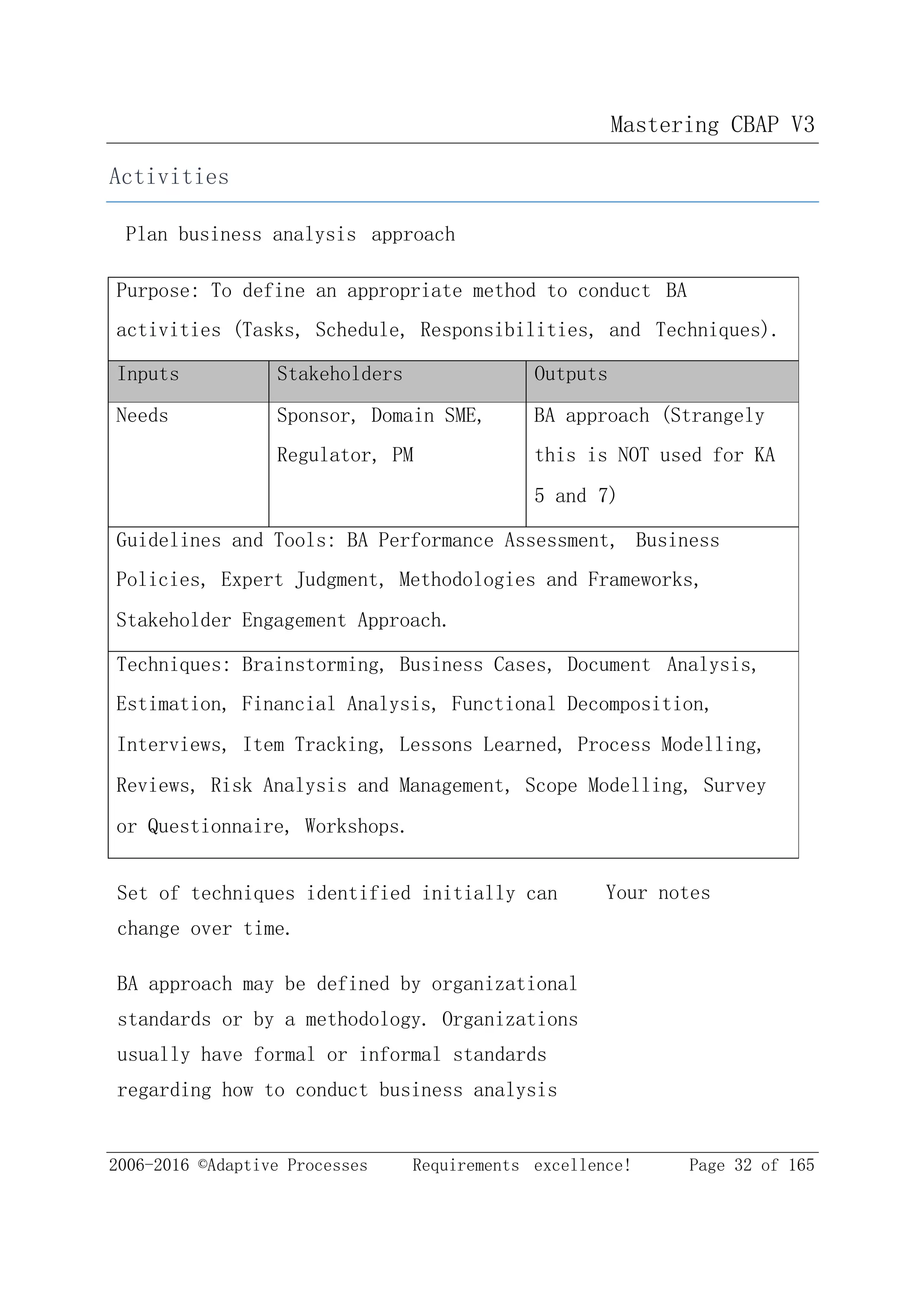 Free CBAP V3 study material | PDF