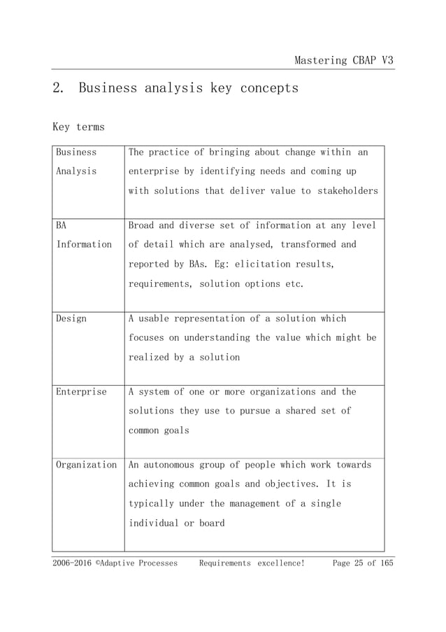 Free CBAP V3 study material | PDF