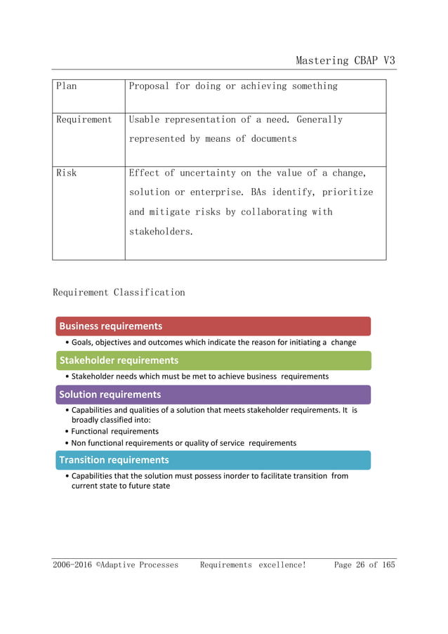 Free CBAP V3 study material | PDF