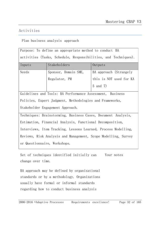 Free CBAP V3 study material | PDF