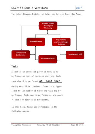 Free CBAP V3 question bank | PDF