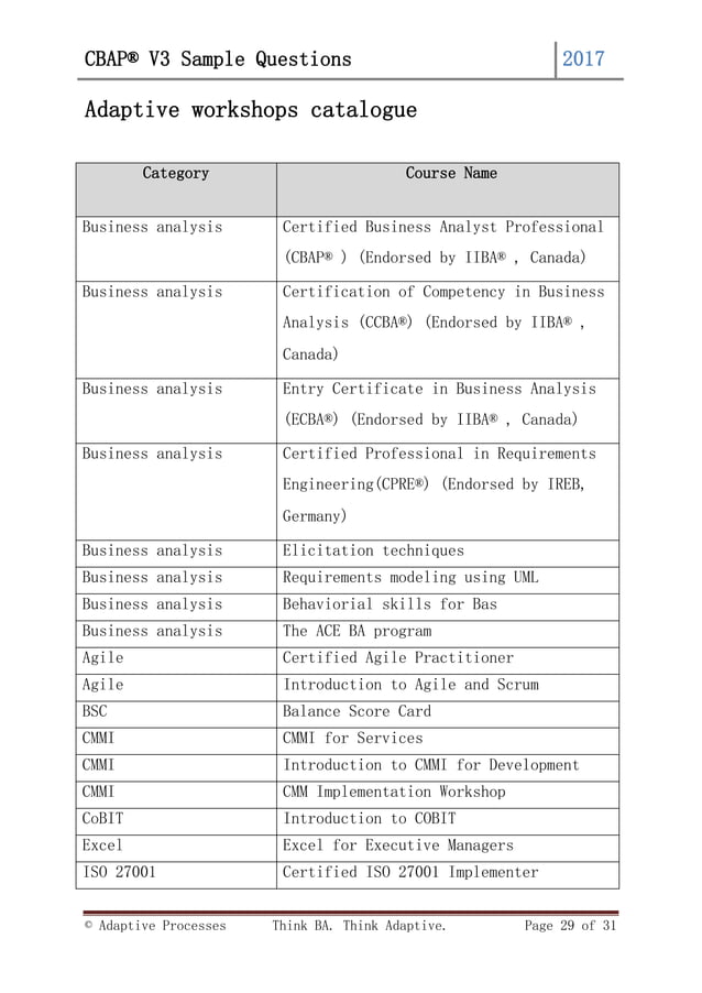 Free CBAP V3 question bank | PDF