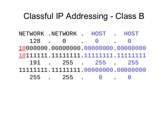 Ip Addressing Chapter 7 Of Free Ccna1 Instructor Training