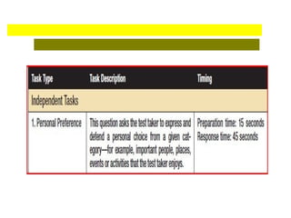 Personal Preference | PPT