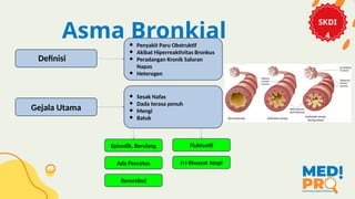 Kelas Gratis/Free Class Pulmonologi Asma Bronkial | PPTX