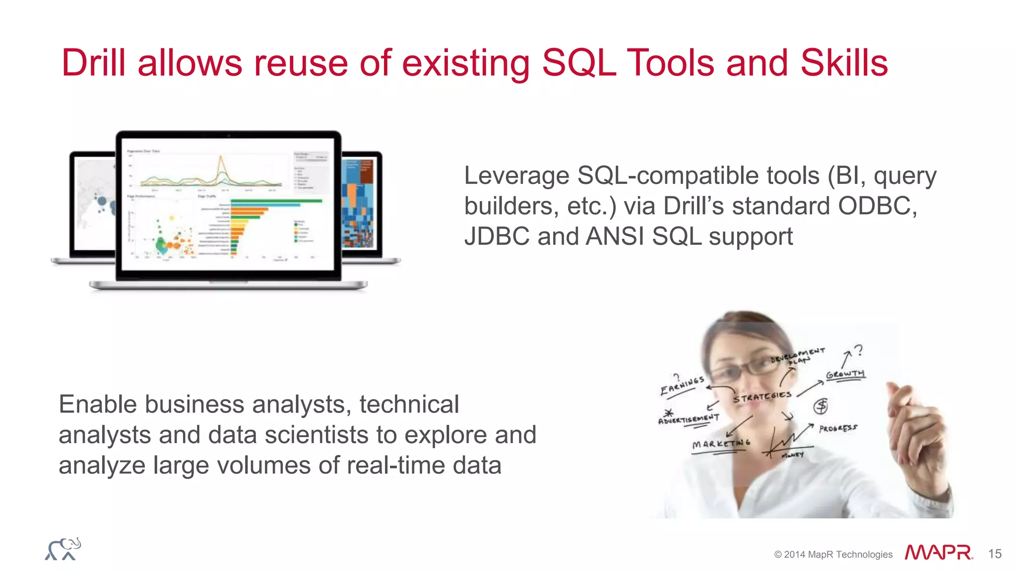 Free Code Friday: Drill 101 - Basics of Apache Drill | PPTX | Databases | Computer Software and ...