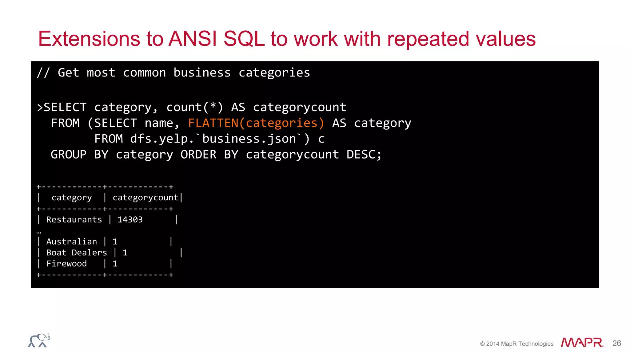 Free Code Friday: Drill 101 - Basics of Apache Drill | PPTX | Databases ...
