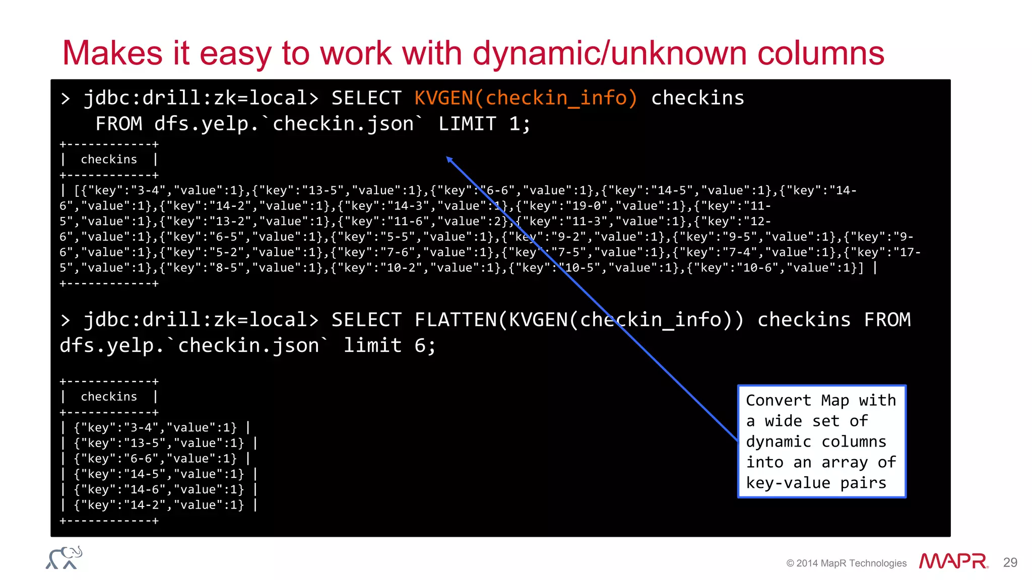 Free Code Friday: Drill 101 - Basics of Apache Drill | PPTX | Databases ...