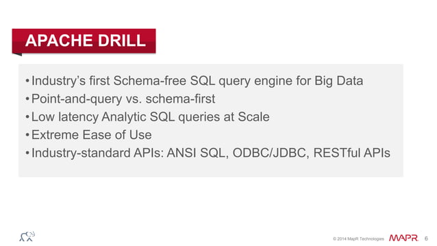 Free Code Friday: Drill 101 - Basics of Apache Drill | PPTX | Databases | Computer Software and ...