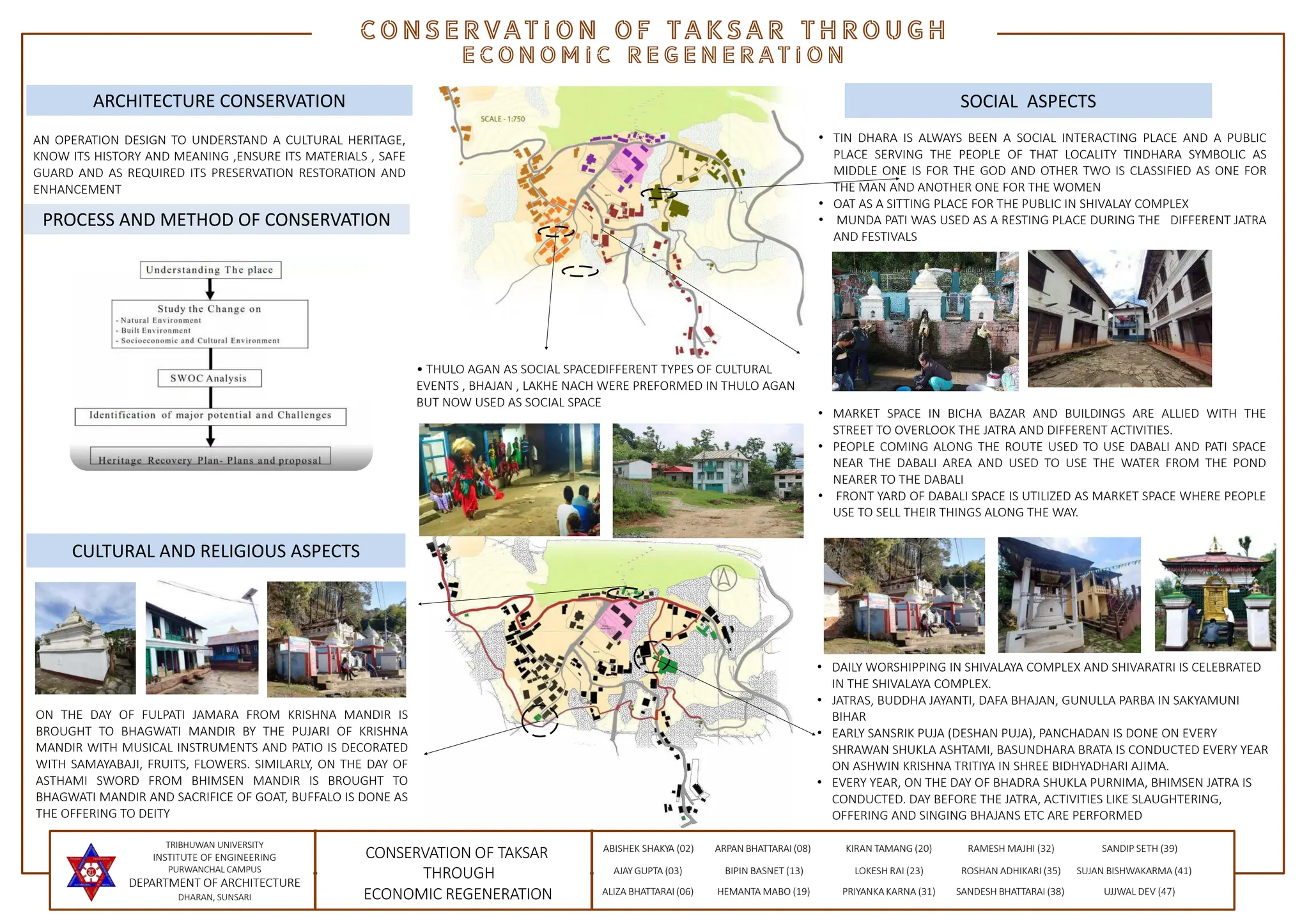 Conservation of Taksar through Economic Regeneration | PDF