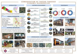 Conservation of Taksar through Economic Regeneration | PDF