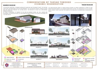 Conservation of Taksar through Economic Regeneration | PDF