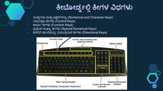 Basic Computer Knowledge in Kannada | PPTX
