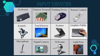 Basic Computer Knowledge in Kannada | PPTX