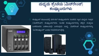 Basic Computer Knowledge in Kannada | PPTX