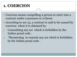 Free consent By RAZI ANWAR | PPT