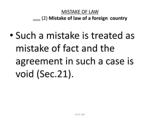 Free consent/Law of Contract/Business Law | PPTX
