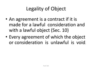 Free consent/Law of Contract/Business Law | PPTX