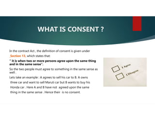 Free Consent.pdf